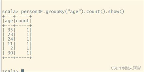 spark sql中dataframe的常用操作 dataframe api 如select filter 和 spark sql csdn博客