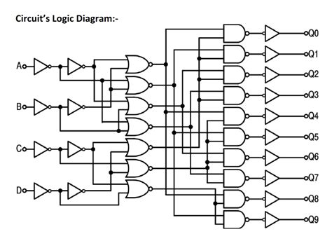 DIAGRAM Java Logic Diagram MYDIAGRAM ONLINE