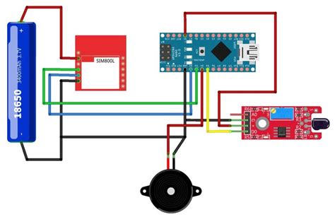 GSM Based Fire Alert System Using Arduino And Flame Detector Sensor