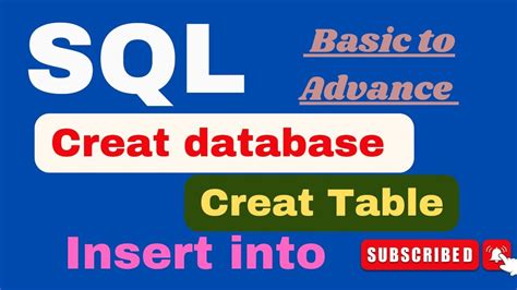 How To Create Table In Sql How To Create Database In Sql How To Use