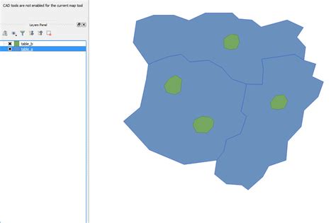 GIS How To Split A Polygon By A Polygon Using PostGIS Math Solves