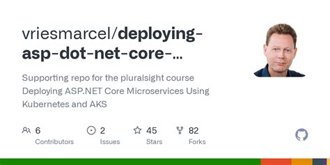 github vriesmarcel deploying asp dot net core microservices kubernetes aks supporting repo