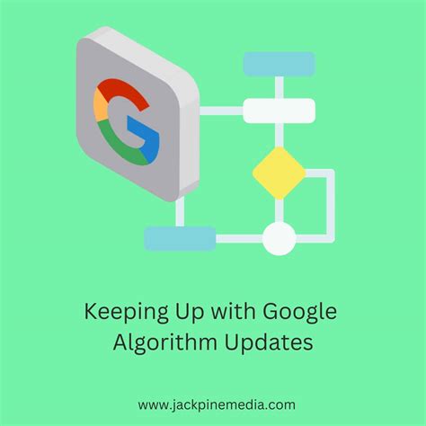 Keeping Up With Google Algorithm Updates Jack Pine Media