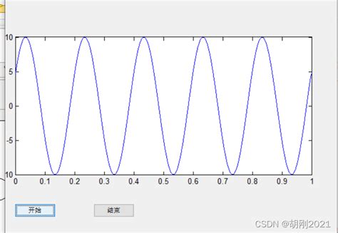 matlab 使用定时器画连续正弦波信号 matlab连续正弦信号 csdn博客