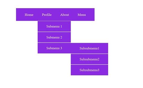 tutorial cara membuat menu dropdown dengan css ilmuweb net hot sex picture