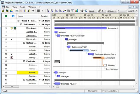 creat gantt chart and project plan and progress chart with excel or ms images