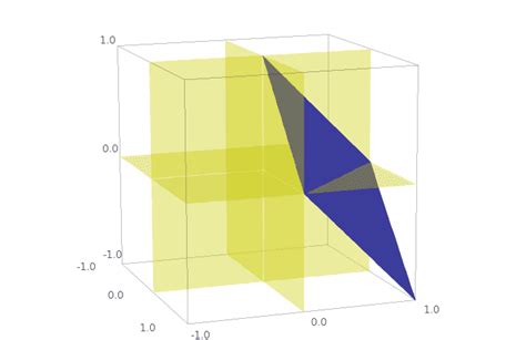 evaluating a surface integral using parametric explicit representation