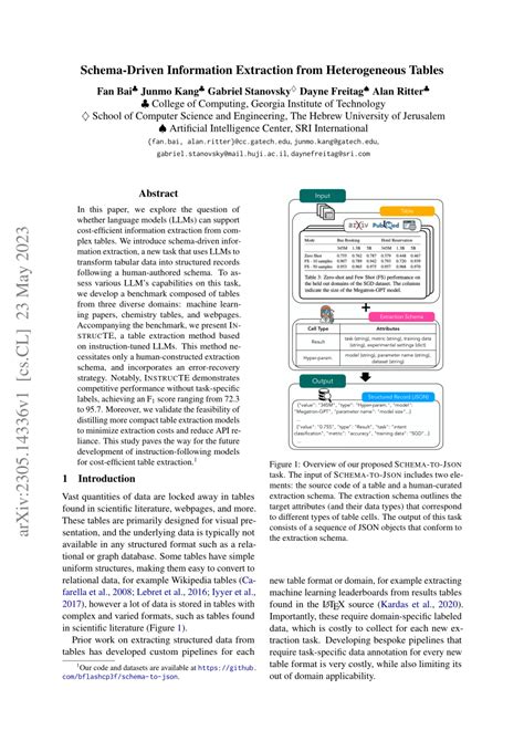 pdf schema driven information extraction from heterogeneous tables