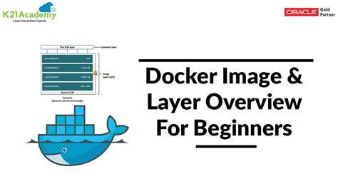 Docker Images DockerFile Kubernetes Docker Kubernetes