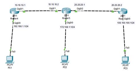 konfigurasi routing static cisco packet tracer gui 1 vrogue