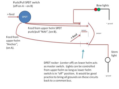 How To Wire A Nav Light Switch