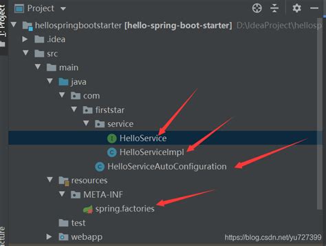 springboot 自定义简单starter配置以及遇到service无法注入问题 spring boot starter service