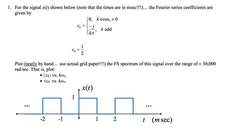 solved for the signal x t shown below note that the times