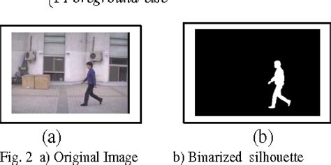 figure 2 from gait based gender identification using statistical pattern classifiers semantic