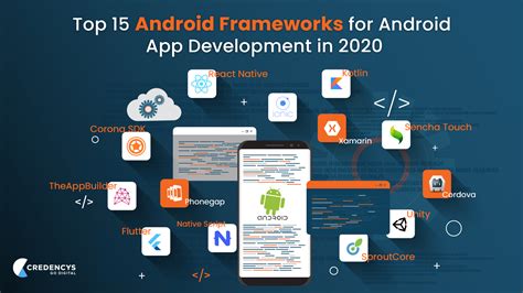 Top 15 Android App Development Frameworks To Consider