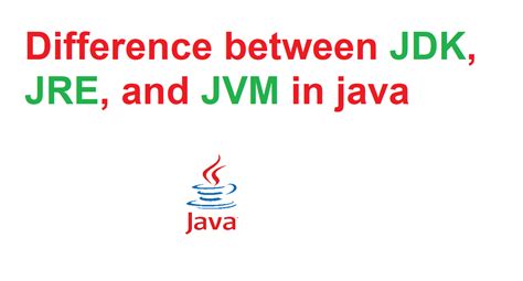 difference between jdk jre and jvm in java