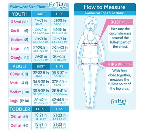 Swimsuit Size Chart Uk