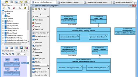 Visual Paradigm Uml Implement Interface Xaserkin