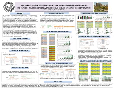 pdf performance benchmarking of sequential parallel and hybrid radix sort algorithms and