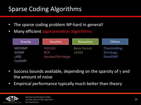 ppt sparsity based signal models and the sparse k svd algorithm powerpoint presentation id