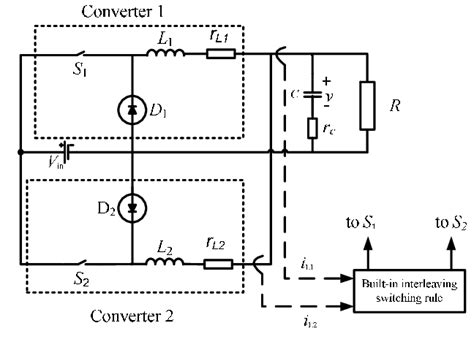 parallel connected buck converters download scientific diagram