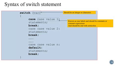 Decision Making Statements In C Programming PPT