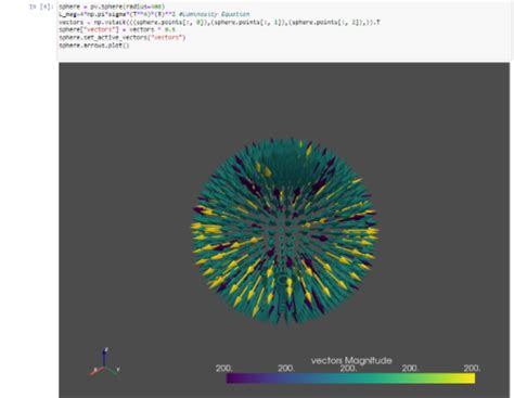 Python Spherical Pyvista Vector Plot Stack Overflow