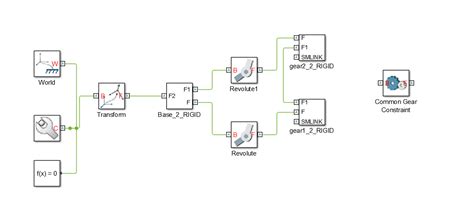 plotting system responses matlab simulink mathworks k