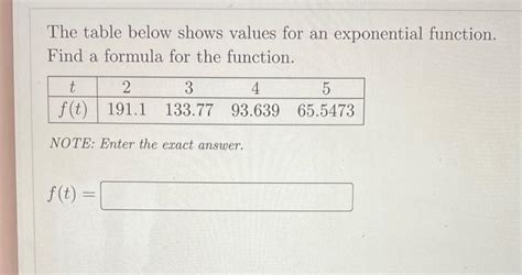 solved the table below shows values for an exponential