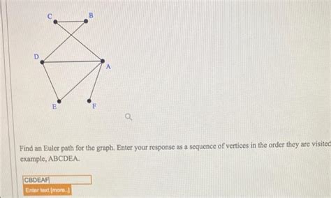 solved e a find an euler path for the graph enter your