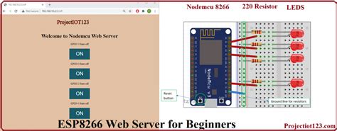 esp8266 web server for beginners projectiot123 is making esp32 raspberry pi iot projects