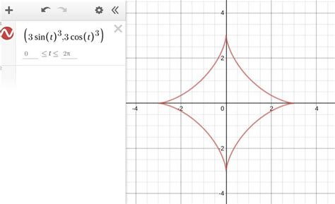 how to graph each pair of parametric equations using the graphing calculator x 3 sin 3t y 3