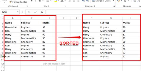 How To Perform Multiple Level Data Sorting In Excel