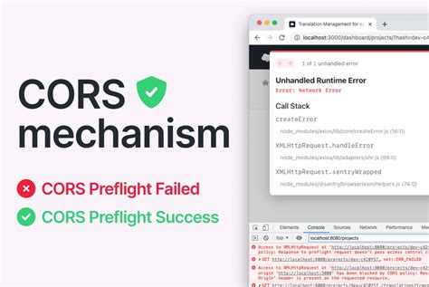 what is cors · simplelocalize