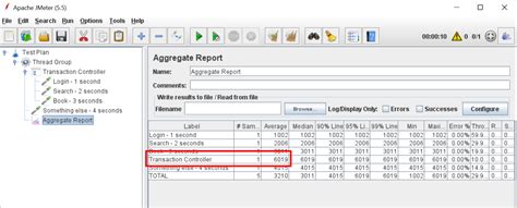 I Need To See The Time Taken By Certain APIs In The Test Plan In Jmeter