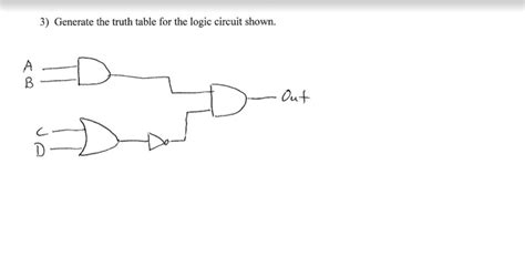 solved generate the truth table for the logic circuit shown