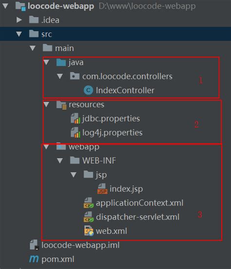 一个java web应用程序标准目录结构 码客知道