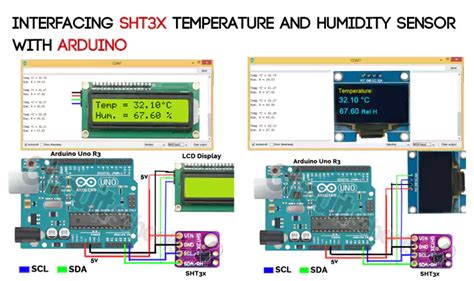 Interfacing SHT3x Temperature And Humidity Sensor With Arduino