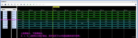 练习七 在verilog中使用任务task练习七 在verilog Hdl中使用任务 Csdn博客