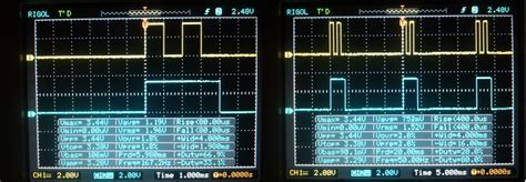 rpio pwm pwm via dma for the raspberry pi — rpio 0 10 0 documentation