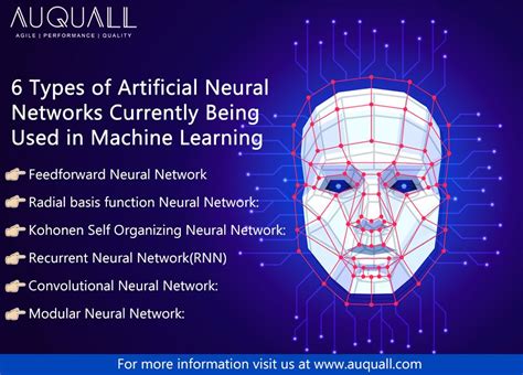 6 types of artificial neural networks currently being used in machine learning artificial