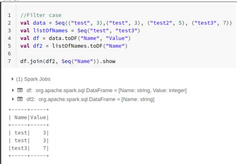 sql will pyspark inner join keep duplicates in the first dataset in the following example