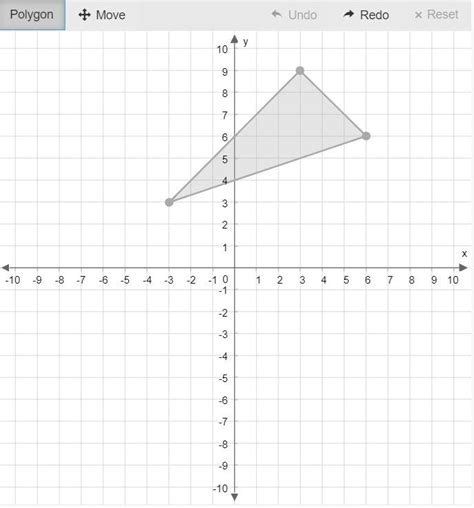 graph the image of this figure after a dilation with a scale factor of 1 3 centered at the