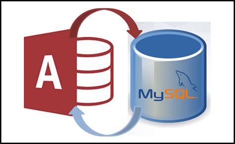 yes microsoft access works with mysql databases 1st contact databases