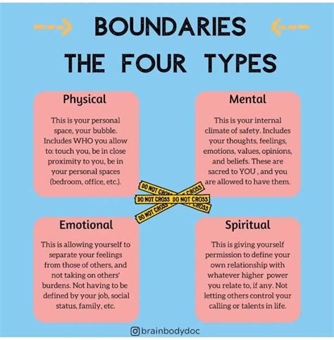 How To Set Boundaries With Employees Professional Guidelines For The