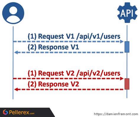 mahdi karimipour products and notes on cloud native engineering and ai
