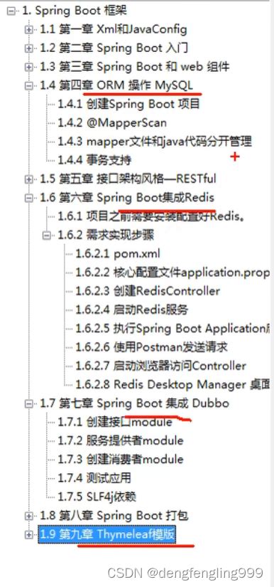 spring：thymeleaf 自定义模板、springboot的总结（注解）：重要 thymleaf 自定义设计 csdn博客