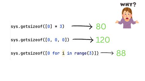 an introduction to asynchronous programming in python by velotio technologies velotio
