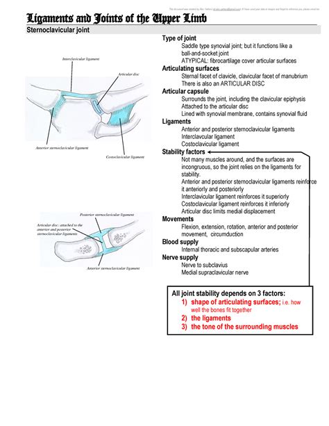 Upper LIMB 8 Ligaments And Joints Of The Upper Limb Ligaments And