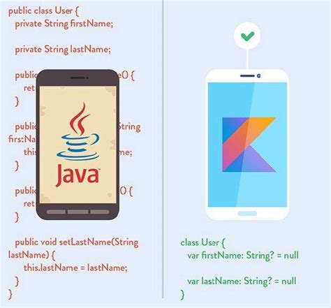 Java Vs Kotlin Which One Is Better To Learn In 2022